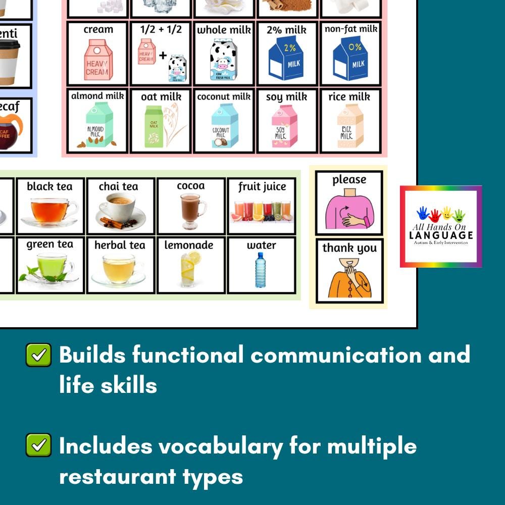 Restaurant Communication Board Set for Food Ordering: Autism, Apraxia ...