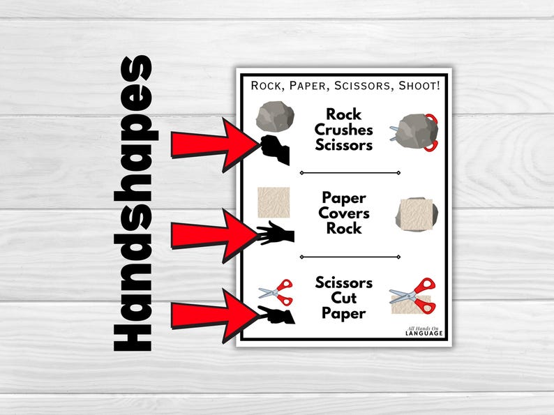 Rock Paper Scissors Visual Guide Poster (PDF & PNG) - Etsy Canada