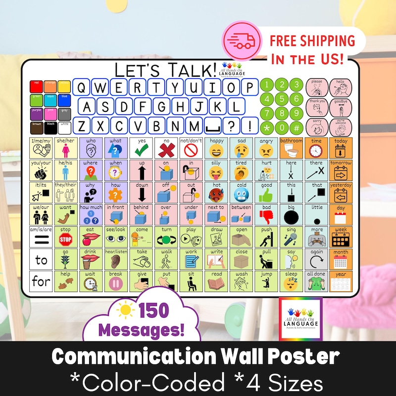 Aac Communication Board Poster - Etsy