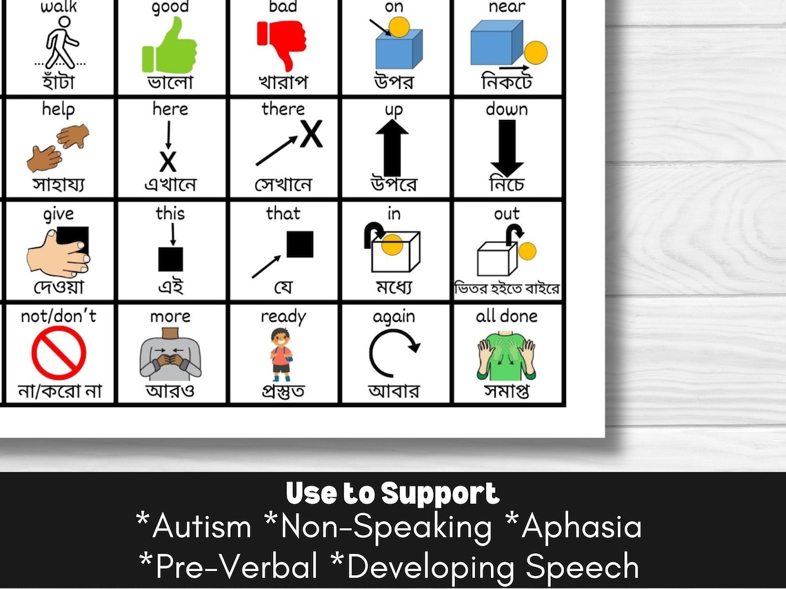 Bilingual Bengali English Communication Board: AAC, ESL (PDF Printable ...