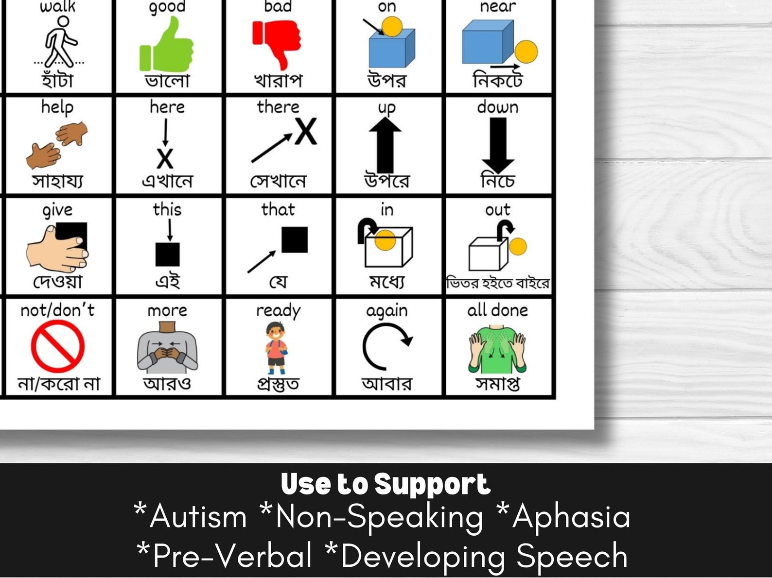 Bilingual Bengali English Communication Board: AAC, ESL (PDF Printable ...