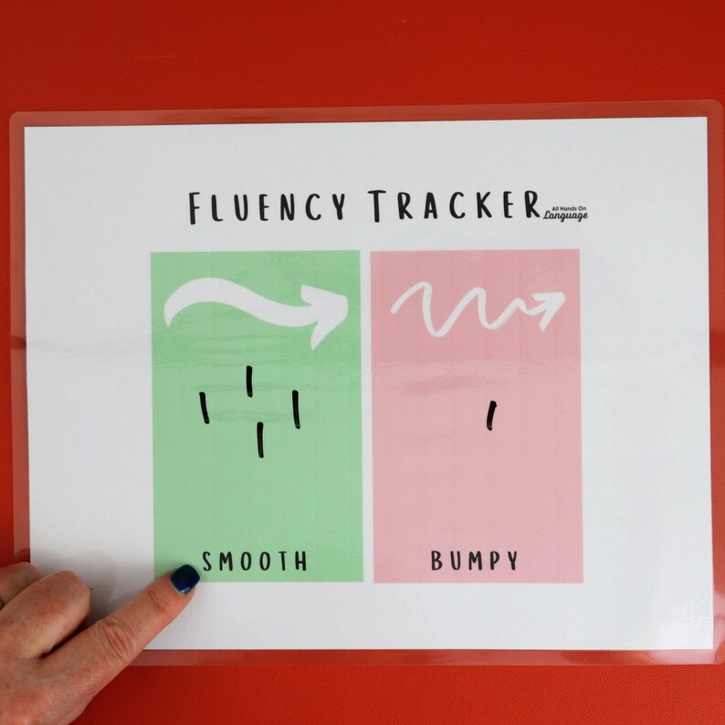 Speech Therapy Visuals for Volume Speed and Fluency 5 - Etsy