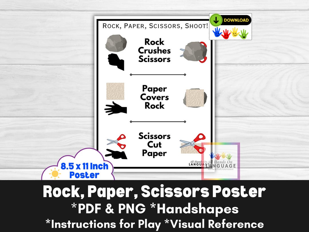 Rock, Paper, Scissors Reference Poster PDF & Resizable PNG, Visuals for ...