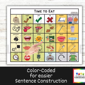 Time to Eat Communication Board 30, Color Coded Words, Aided-language ...