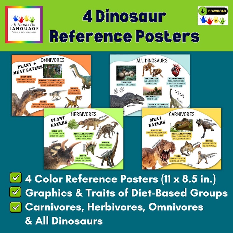 Dinosaur Poster Classroom - Etsy