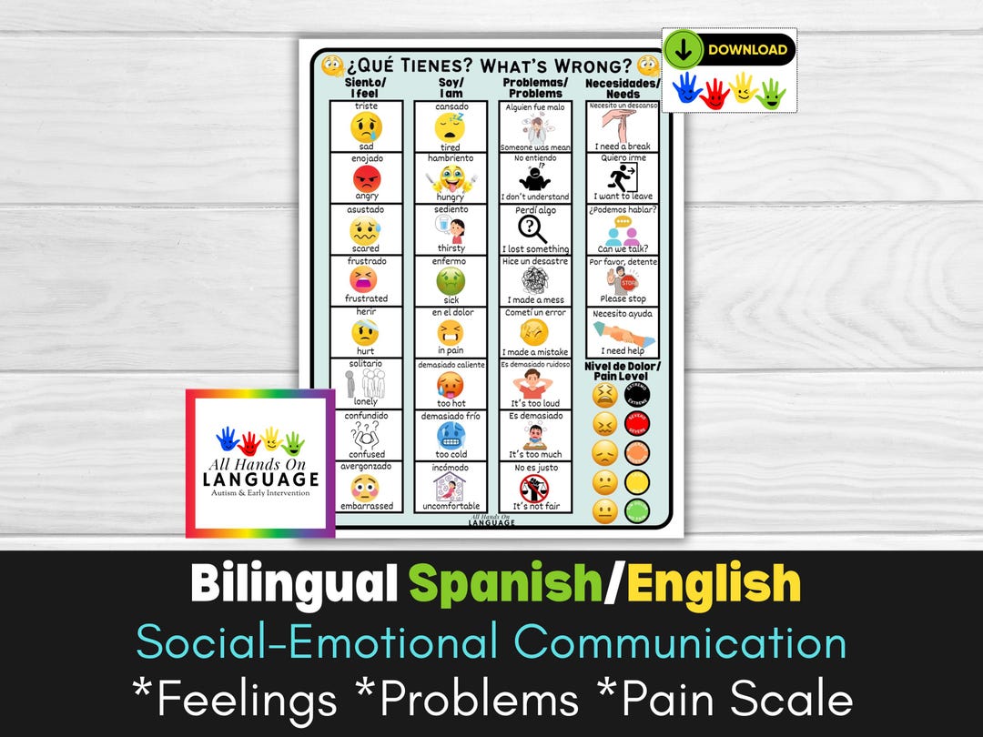 Bilingual Spanish + English Social-emotional Communication Board, What ...