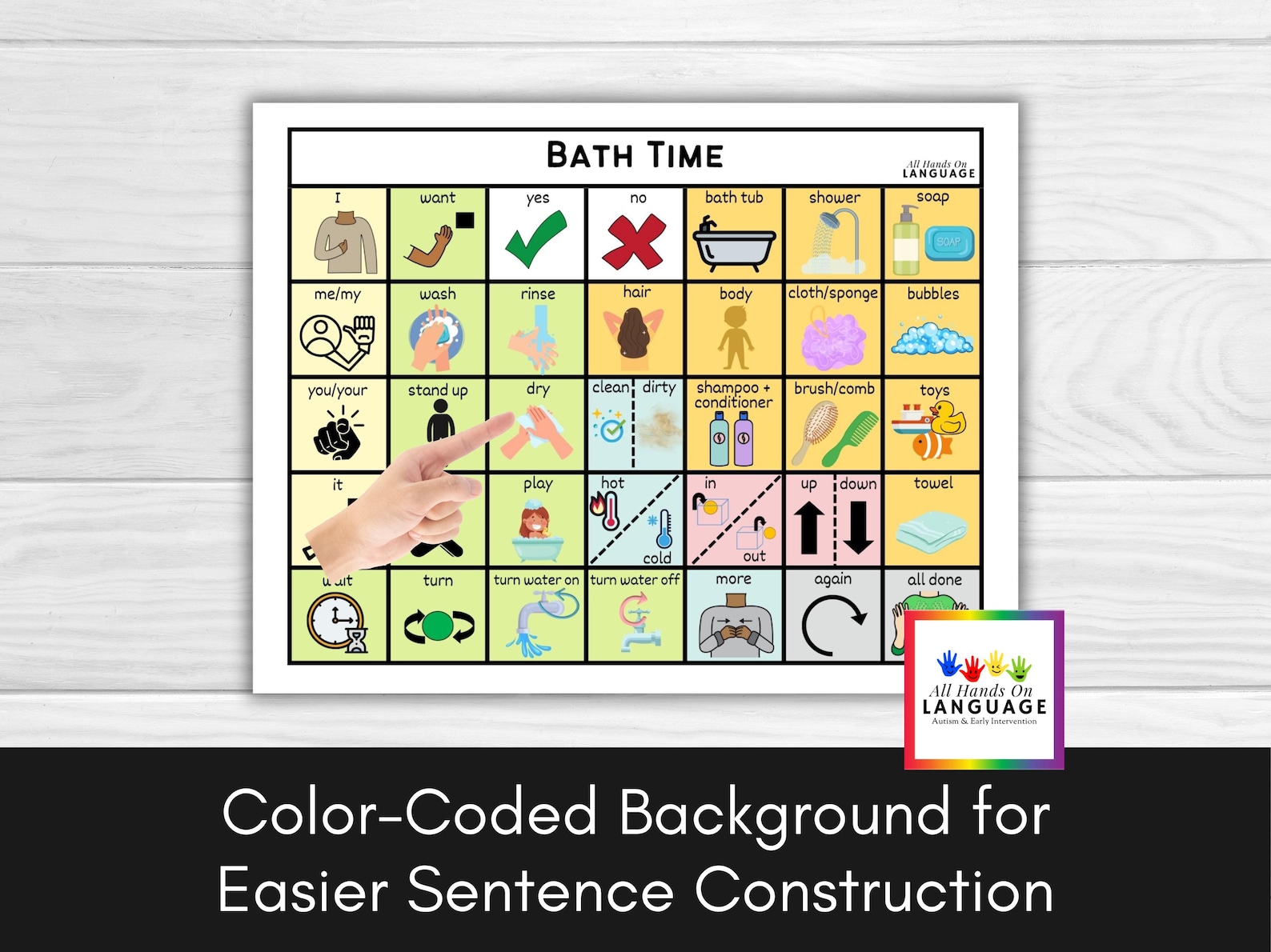 Bath Time Communication Board: AAC, Speech Delay (PDF Printable) - Etsy