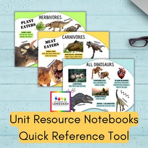 Dinosaur Reference Posters: Carnivores, Herbivores, Common Traits (US ...
