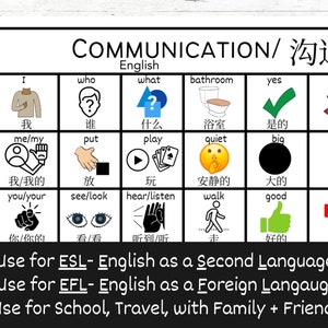 Bundle of 11 Bilingual Communication Boards 48, Aided-language, AAC ...