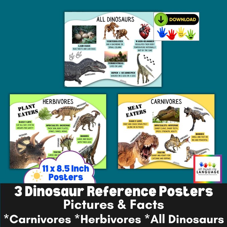 Dinosaur Reference Posters: Carnivores, Herbivores, Common Traits (US ...