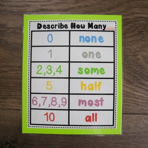 Describing Quantities Activity Set, Breakfast Theme, Speech and Autism ...