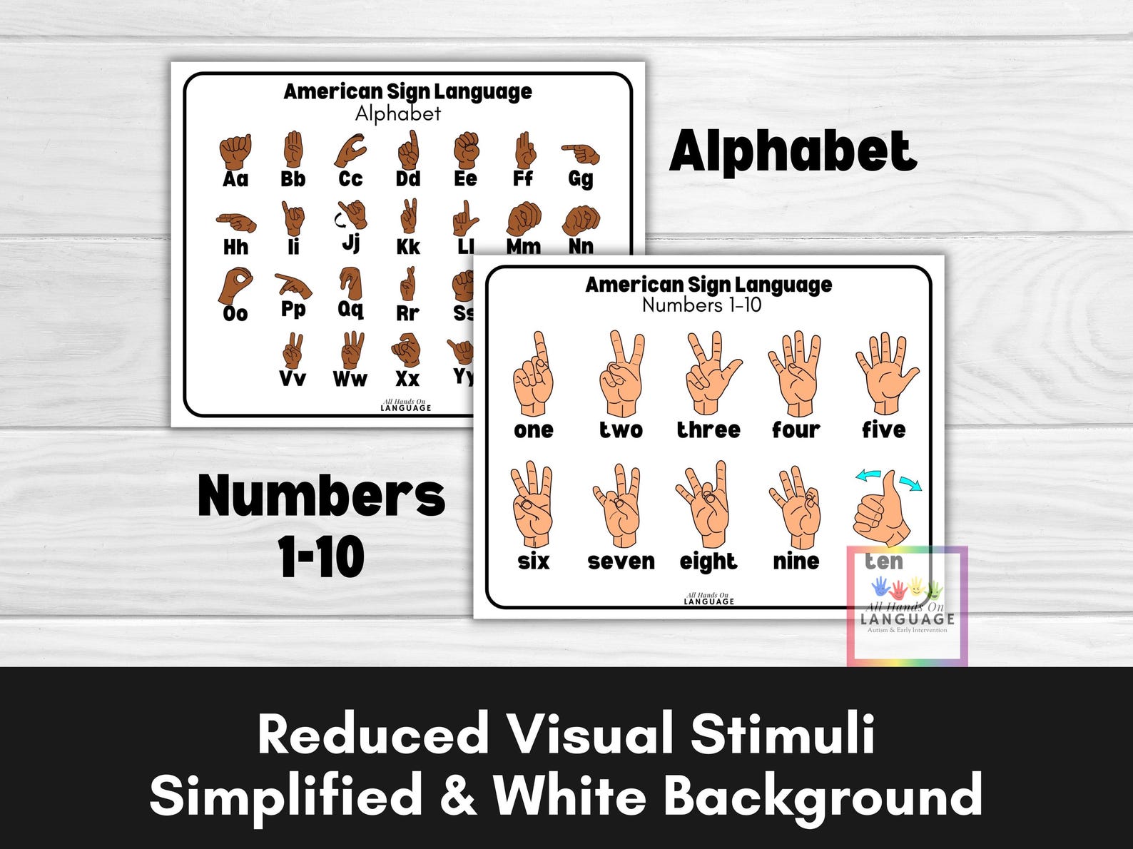 ASL Alphabet & Numbers Posters: American Sign Language (PDF Printable ...