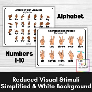 ASL Alphabet & Numbers Posters: American Sign Language (PDF Printable ...