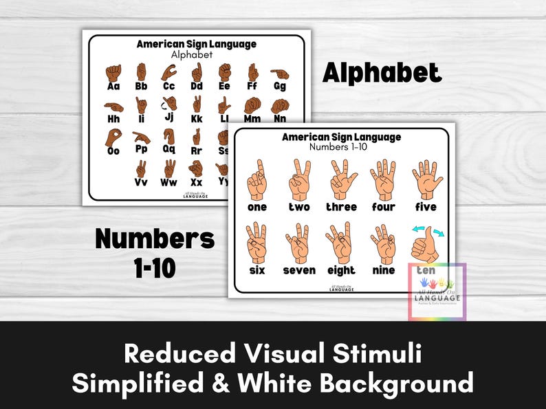 ASL Alphabet & Numbers Posters: American Sign Language (PDF Printable ...
