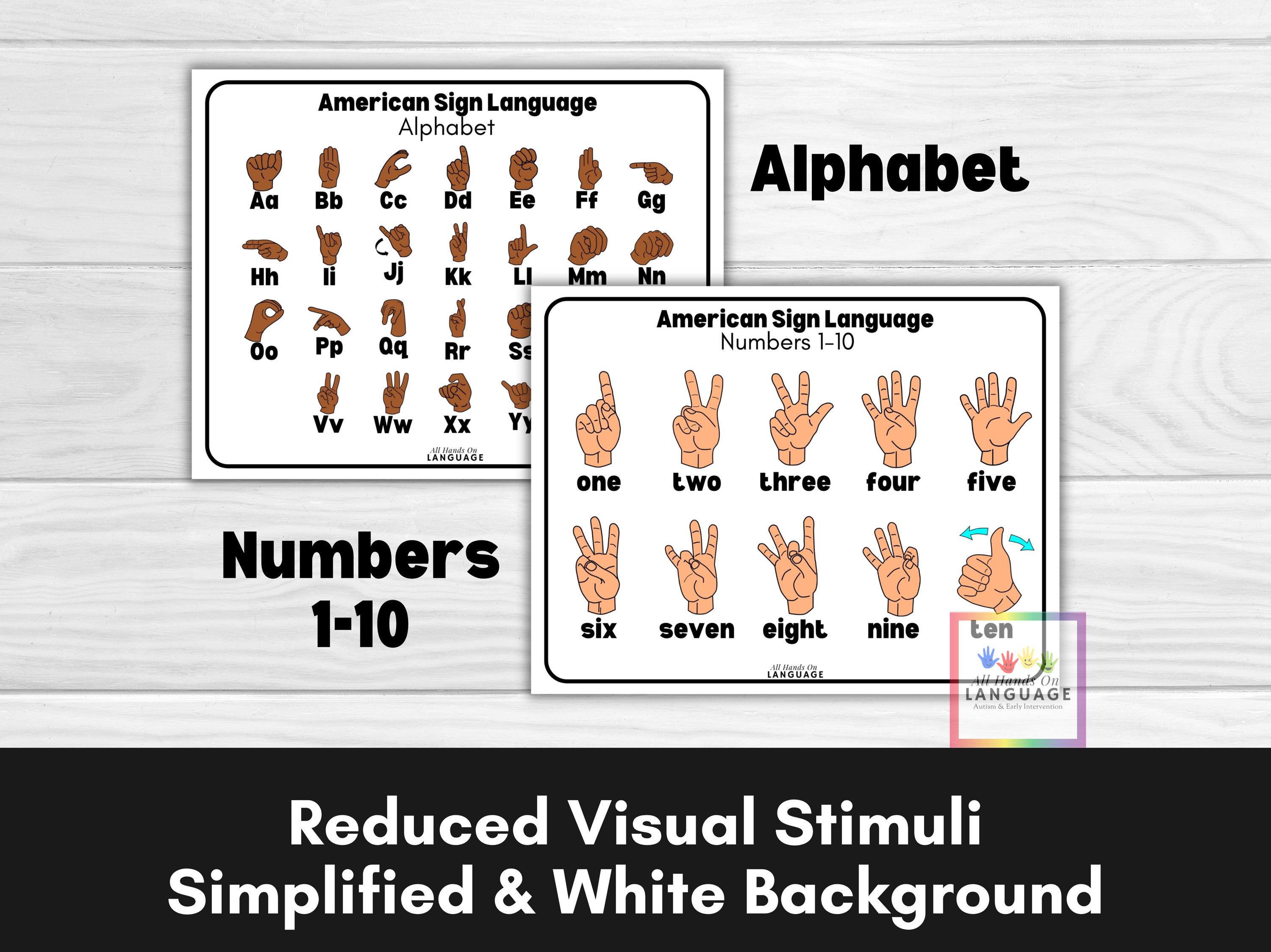 ASL Alphabet & Numbers Posters: American Sign Language (PDF Printable ...