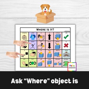 Preposition Communication Board 24, Ask and Answer Where Questions With ...