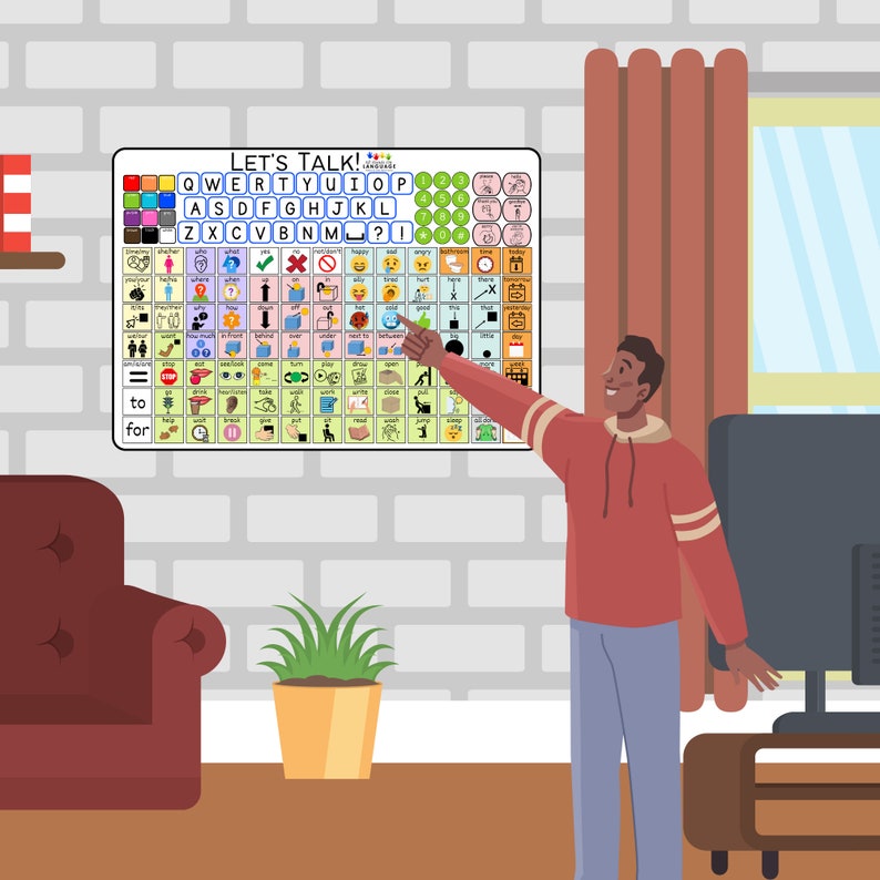 AAC Communication Board Wall Poster: 150 Messages for Autism & Speech ...