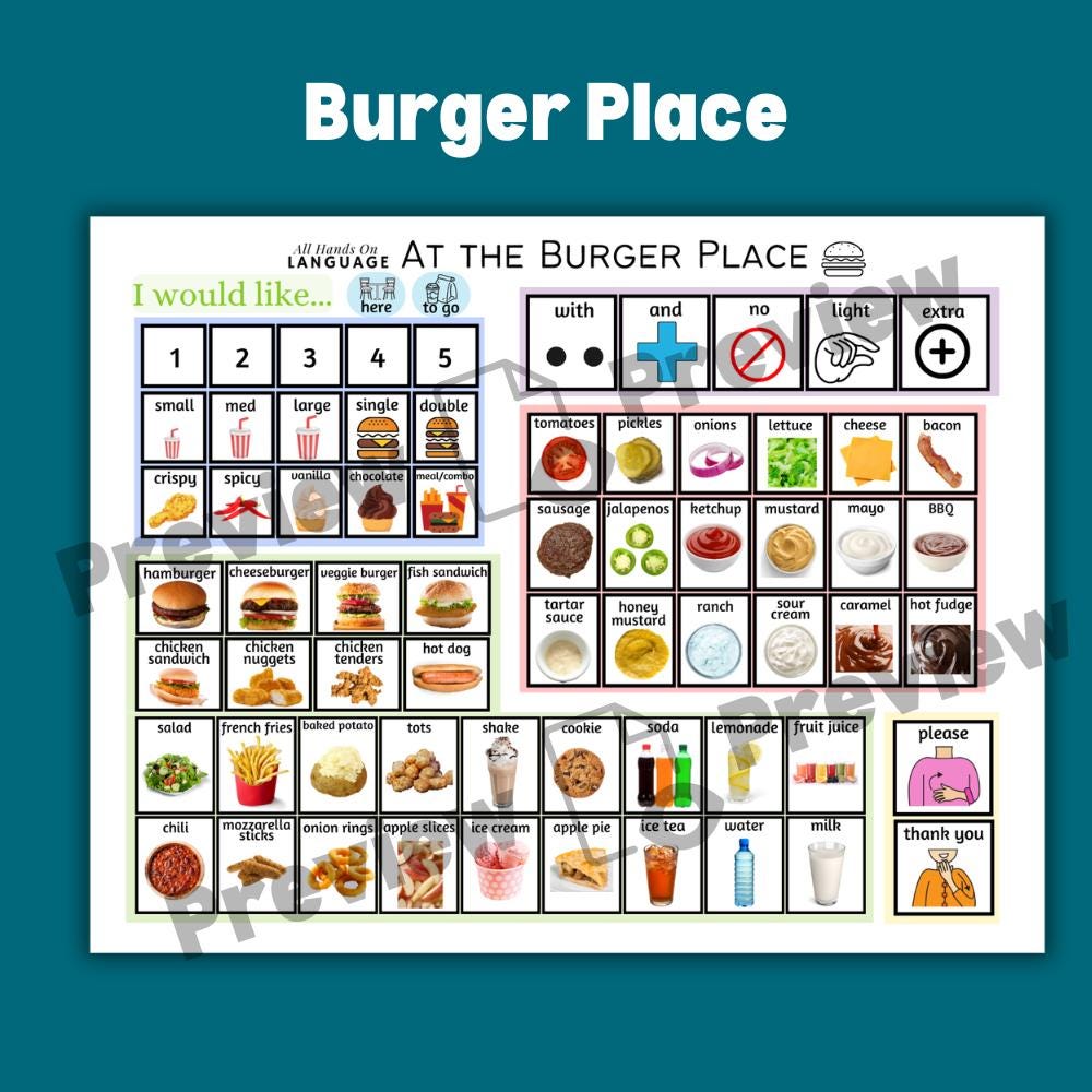 Restaurant Communication Board Set for Food Ordering: Autism, Apraxia ...