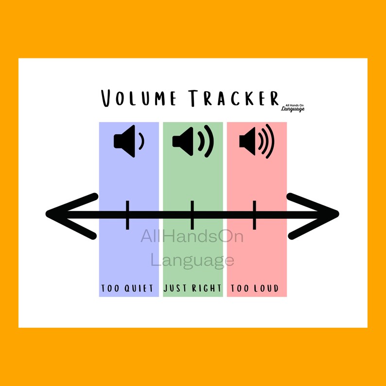 Speech Therapy Visuals for Volume Speed and Fluency 5 - Etsy