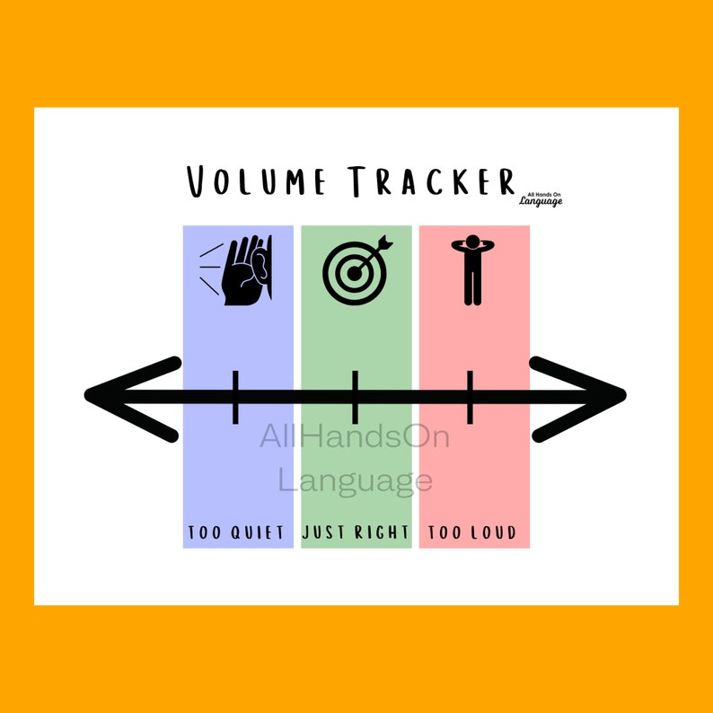 Speech Therapy Visuals for Volume Speed and Fluency 5 - Etsy