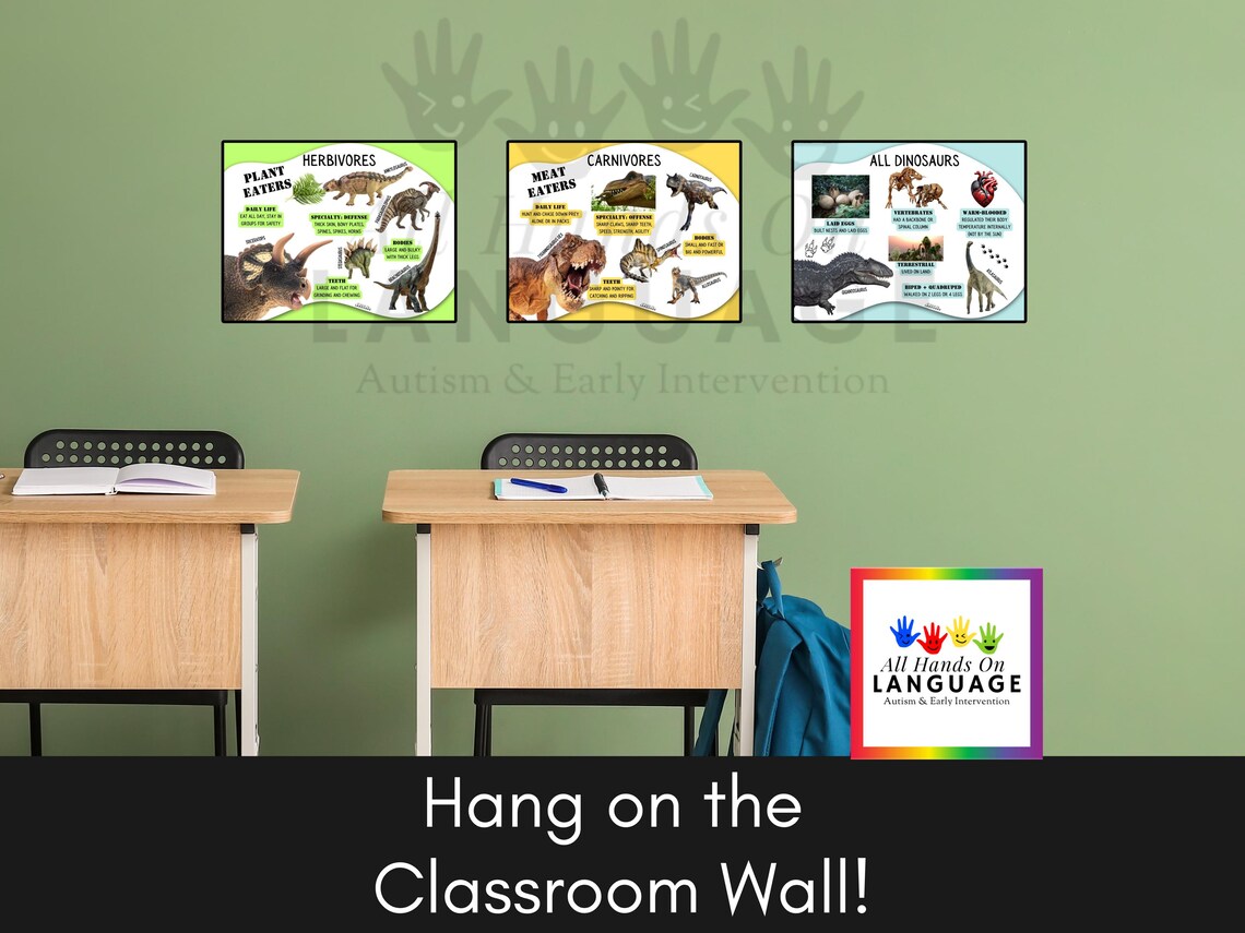 Dinosaur Reference Posters: Carnivores, Herbivores, Common Traits (US ...