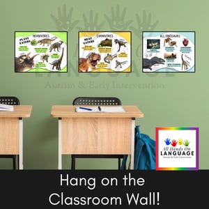 Dinosaur Reference Posters: Carnivores, Herbivores, Common Traits (US ...