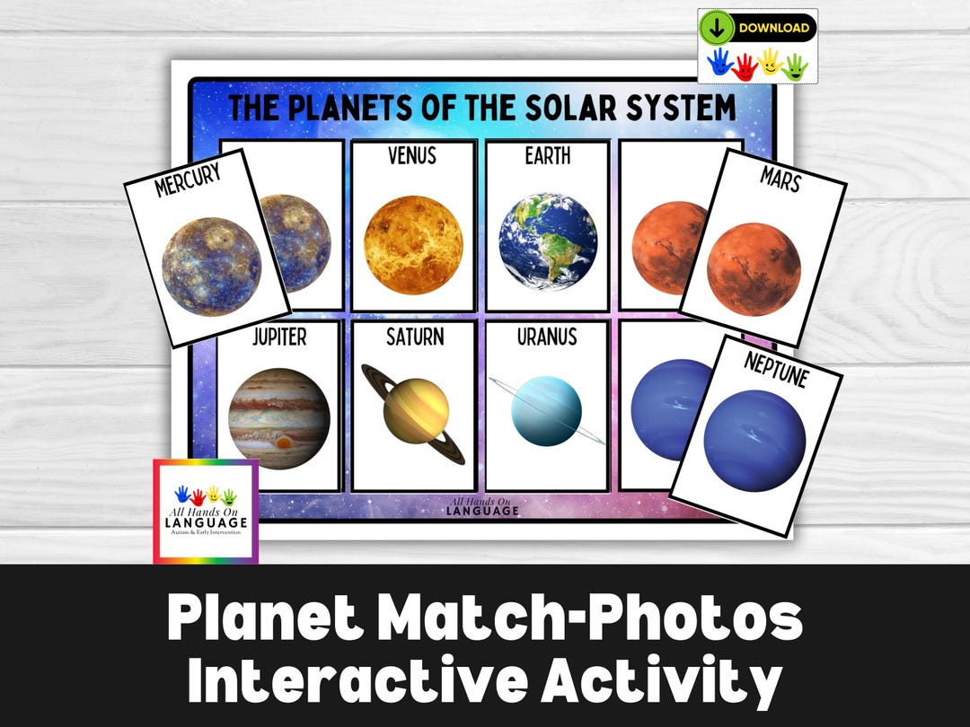 Planets of the Solar System Photo Matching Activity, 8 Labeled Planets ...