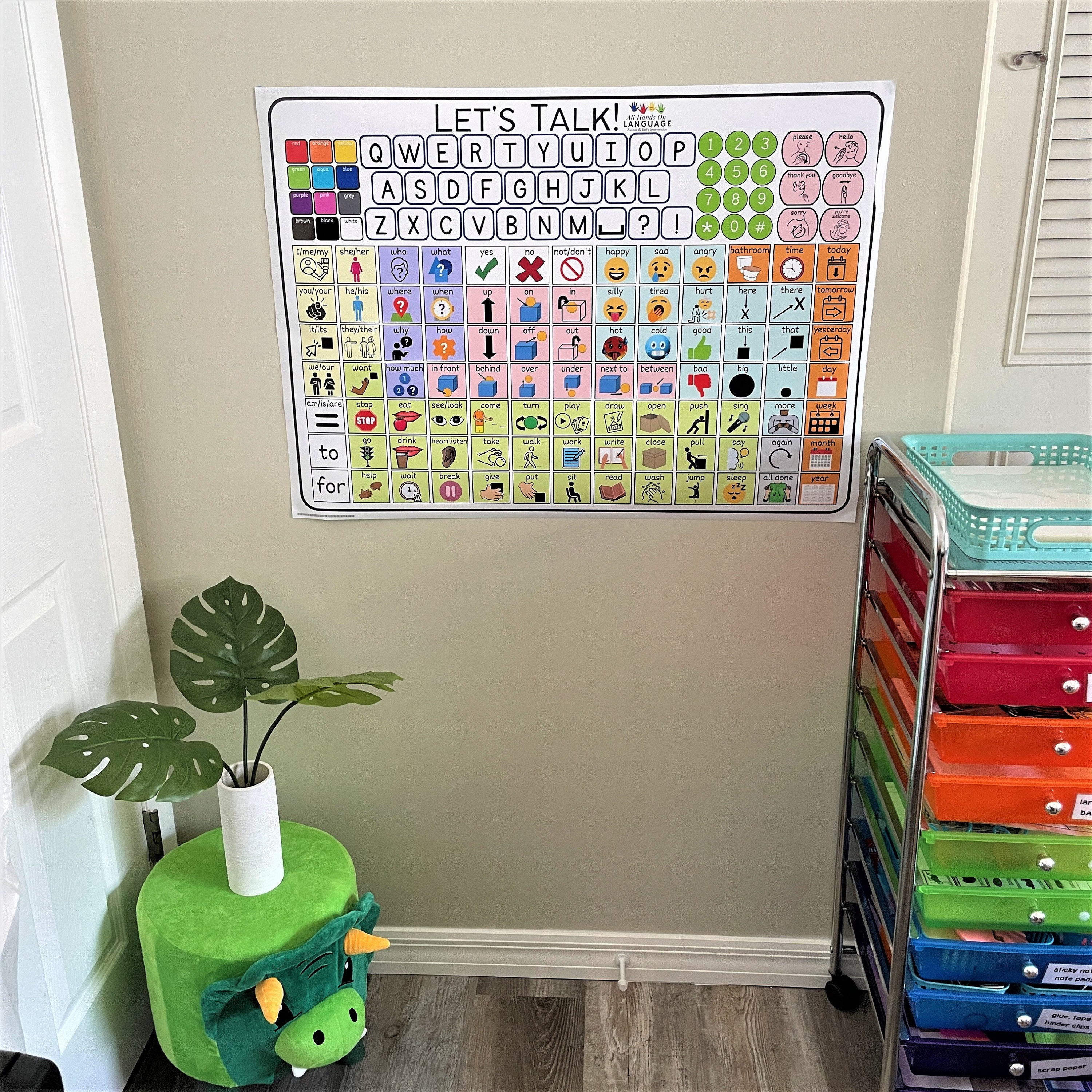 AAC Communication Board Wall Poster: 150 Messages for Autism & Speech ...
