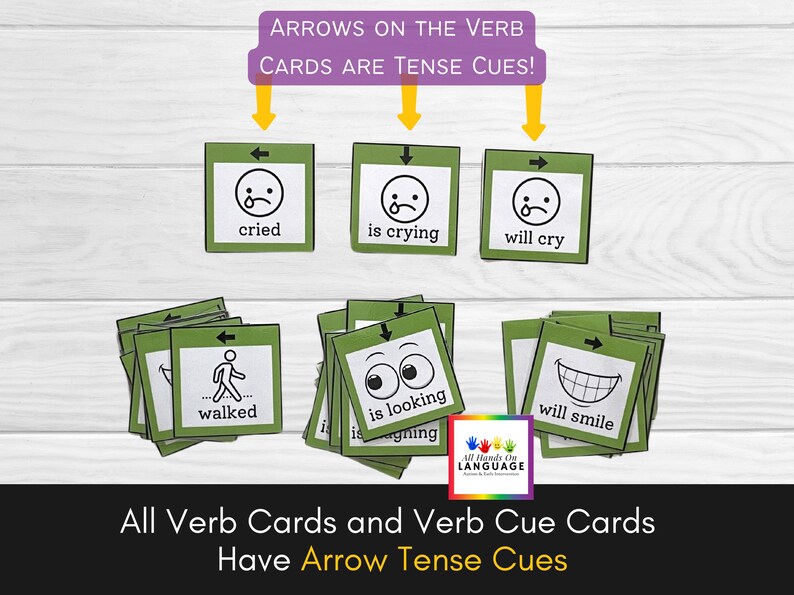 Color-coded Sentence Building: Speech Therapy (printable PDF) - Etsy