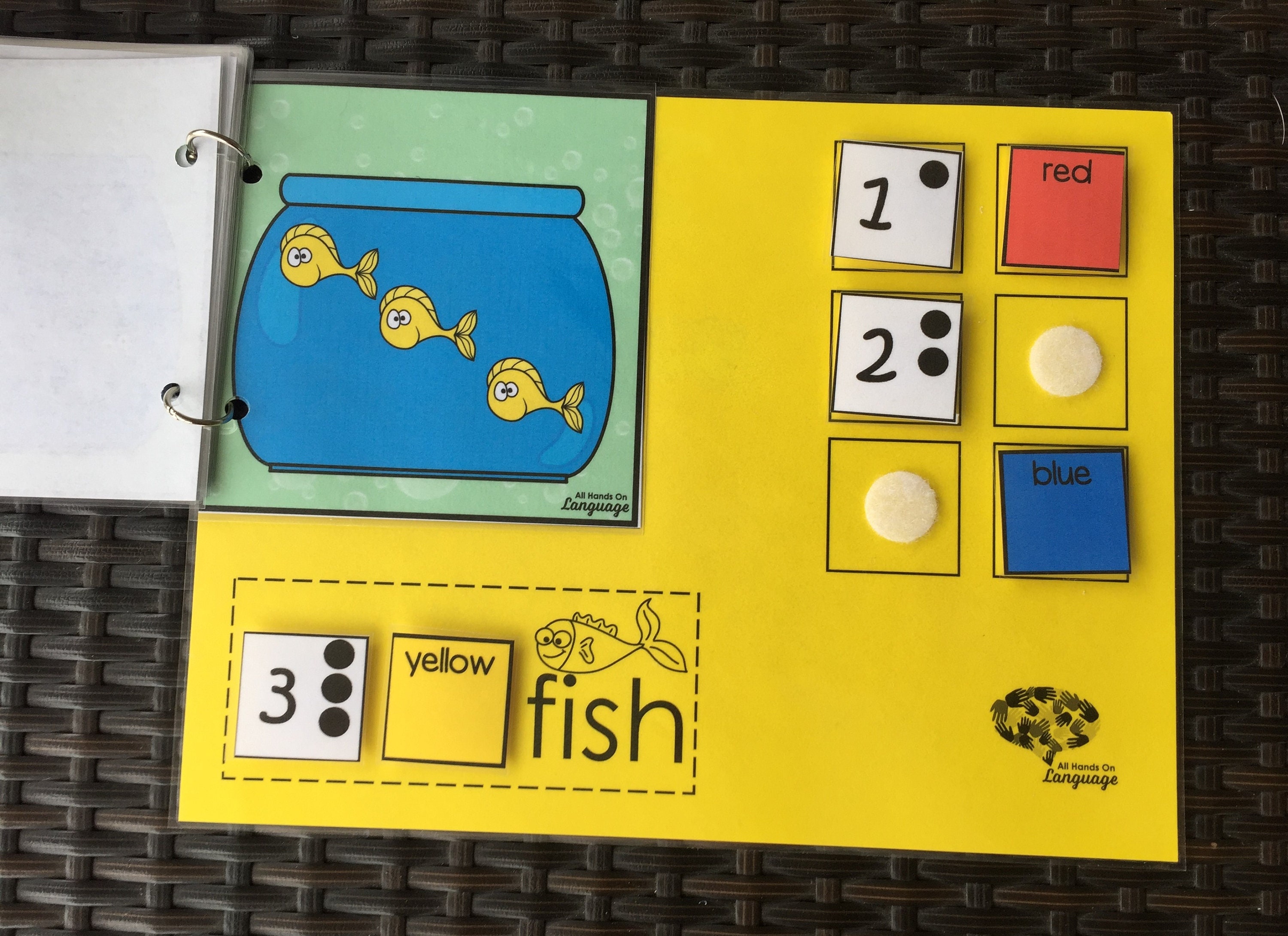 1 Fish 2 Fish 3 Fish Red Yellow & Blue Fish Interactive - Etsy UK