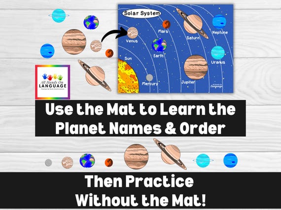 Actividades Orden De Los Planetas