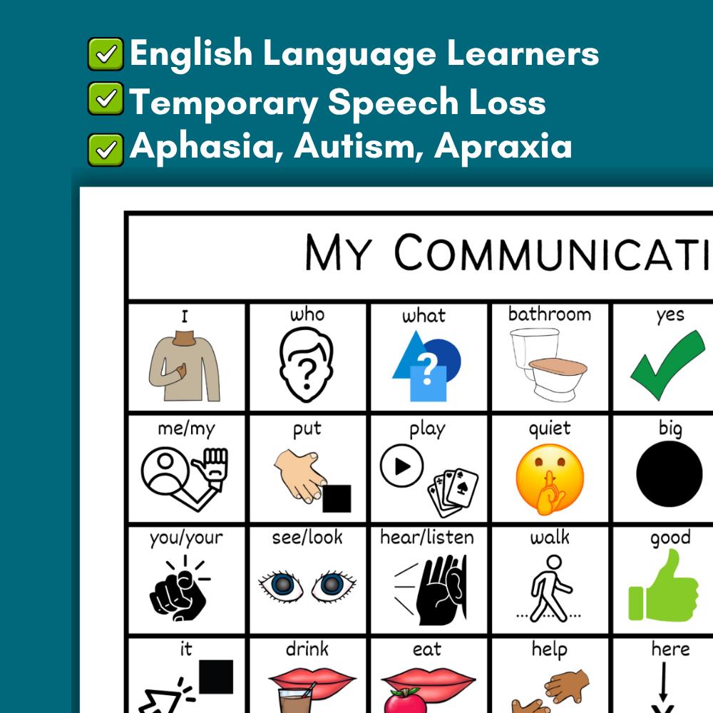 Core Communication Board: 48 Vocabulary Words, Color Coded + White ...