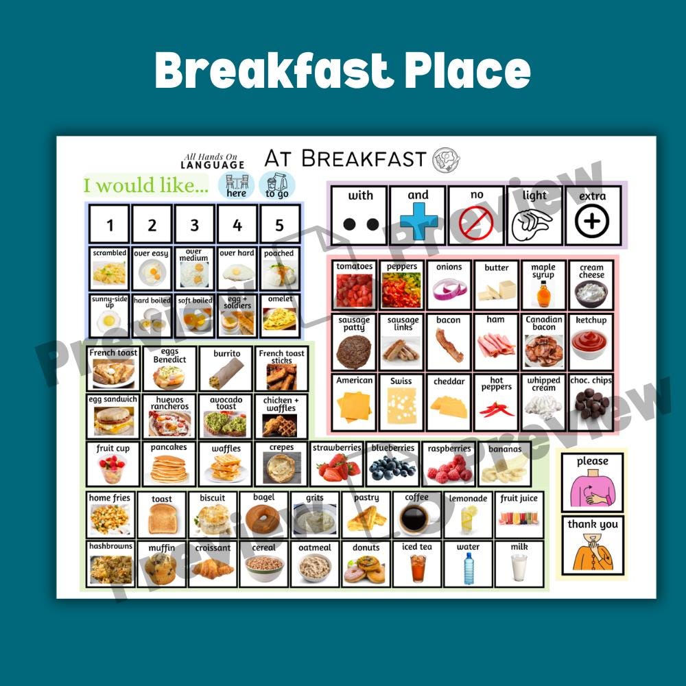 Restaurant Communication Board Set for Food Ordering: Autism, Apraxia ...