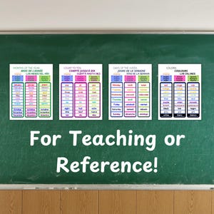 Set of 4 Trilingual Reference Posters: Days, Months, Numbers, Colors ...