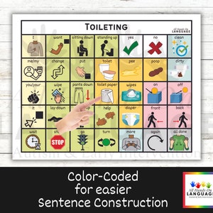 Toileting Communication Board 35, Color Coded White Background, Aided ...