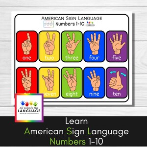 American Sign Language Mini Posters, ASL Alphabet and Numbers 1-10, US ...