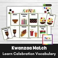 Kwanzaa Powerpoint Lesson: History & Celebration (PDF) - Etsy