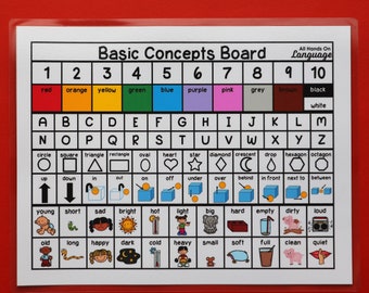 Letters Aac Board - Etsy