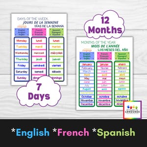 Set of 4 Trilingual Reference Posters: Days, Months, Numbers, Colors ...