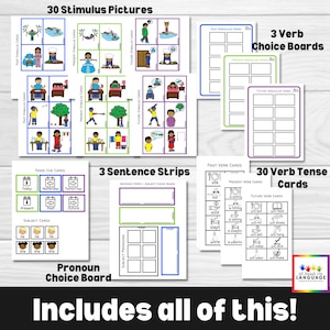 Irregular Verbs in Sentences: Past, Present, and Future Tense; Speech ...