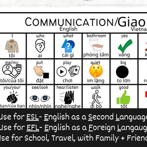 Bilingual Vietnamese and English Communication Board With 48 Core ...