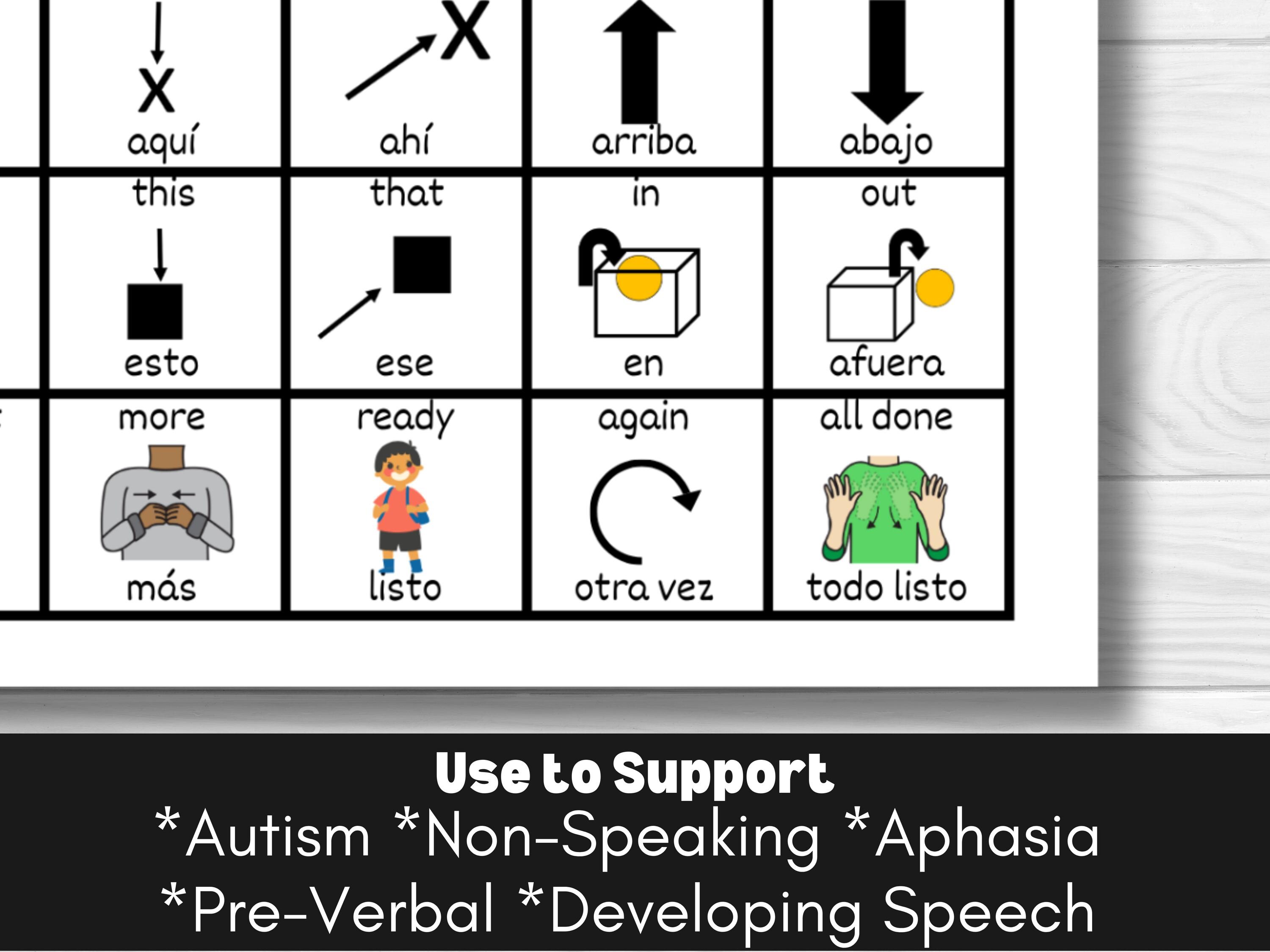 Bilingual Communication Board: Spanish + English, AAC, ESL (PDF ...