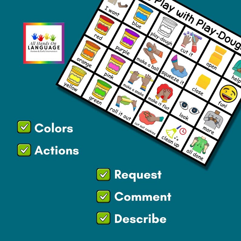 Play Dough Communication Board: AAC, Speech Therapy Visual Aid (PDF ...