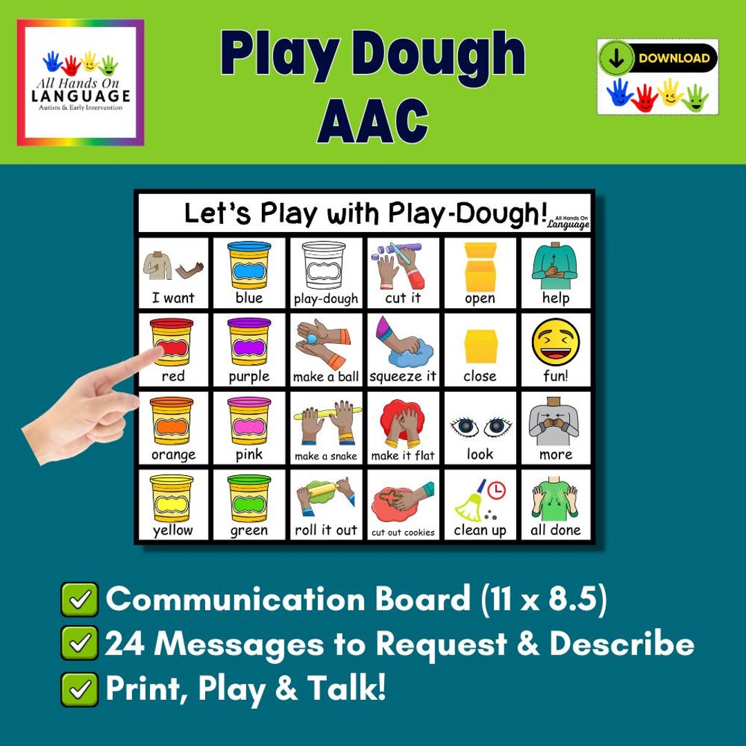 Play Dough Communication Board: AAC, Speech Therapy Visual Aid (PDF ...