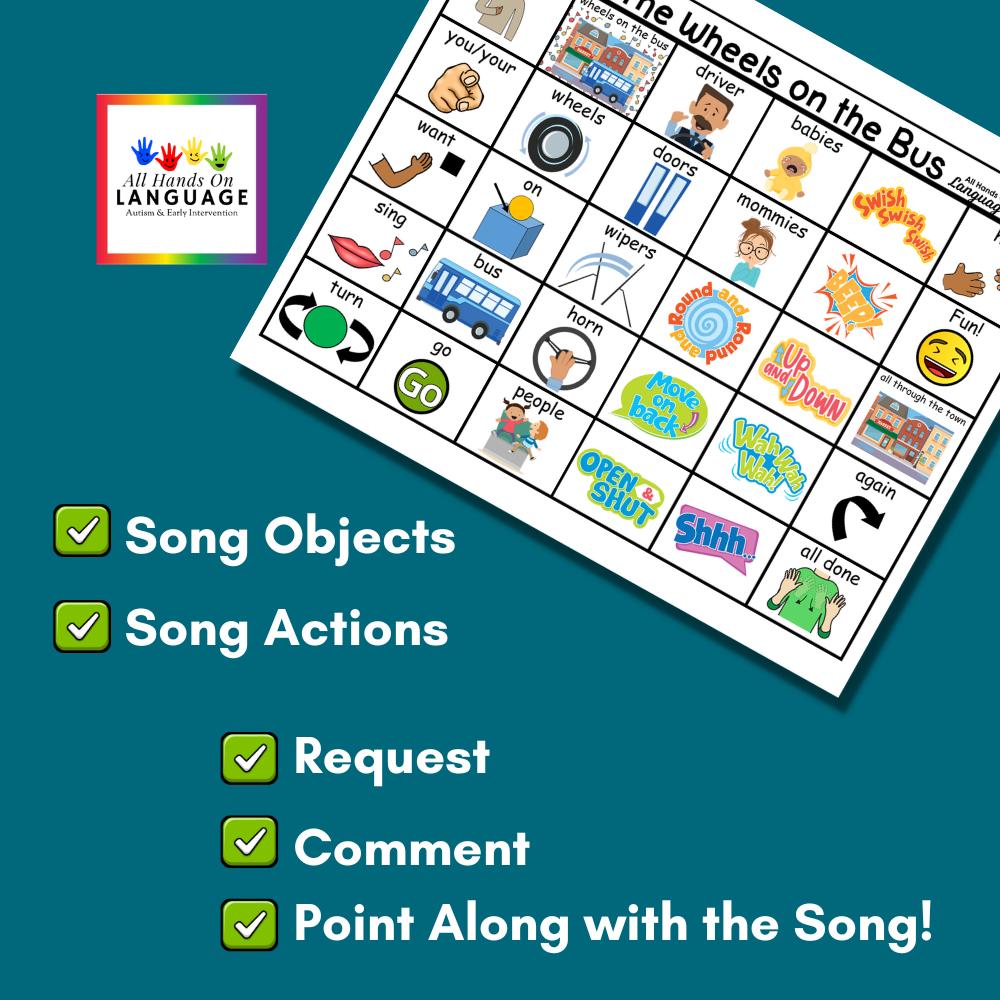 Wheels on the Bus Communication Board: Aided Language, AAC, Autism (PDF ...