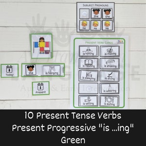Irregular Verbs in Sentences: Past, Present, and Future Tense Speech ...