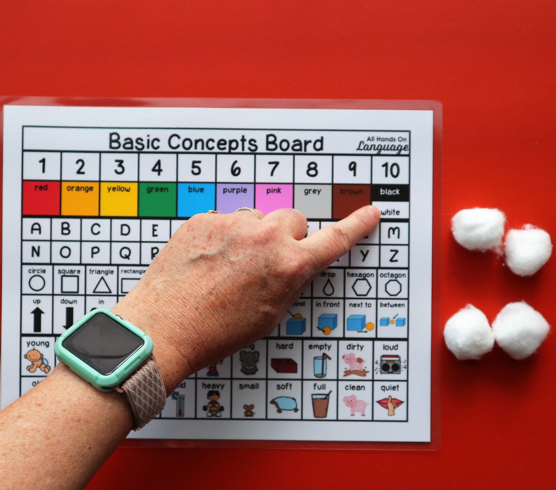 Pre-made Basic Concepts Board 93 Model Describe Visual - Etsy