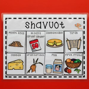 Shavuot Matching Activity 8 Labeled Vocabulary Pictures - Etsy