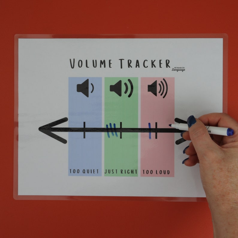 Speech Therapy Visuals for Volume Speed and Fluency 5 - Etsy