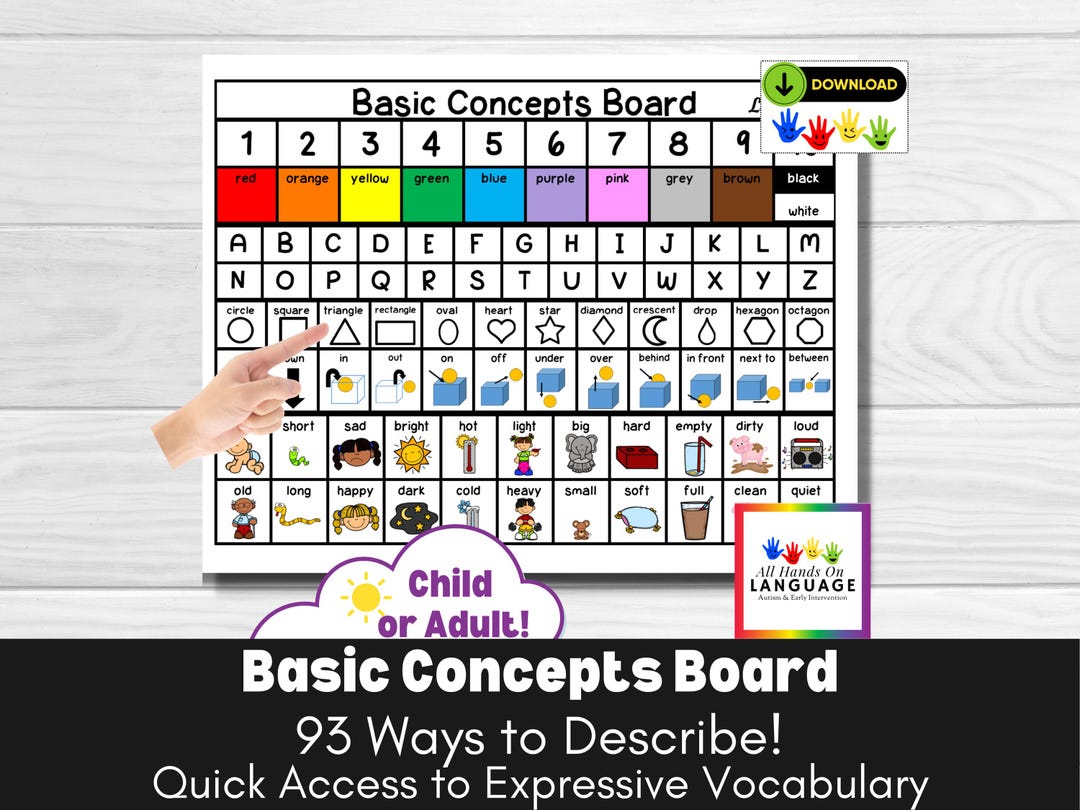Tablero de conceptos básicos: Ayuda visual para logopedia (PDF ...